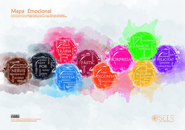 SEER - Salut i Educació Emocional